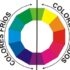 ¿Es el rosa un color cálido o frío? Descubre la verdad aquí